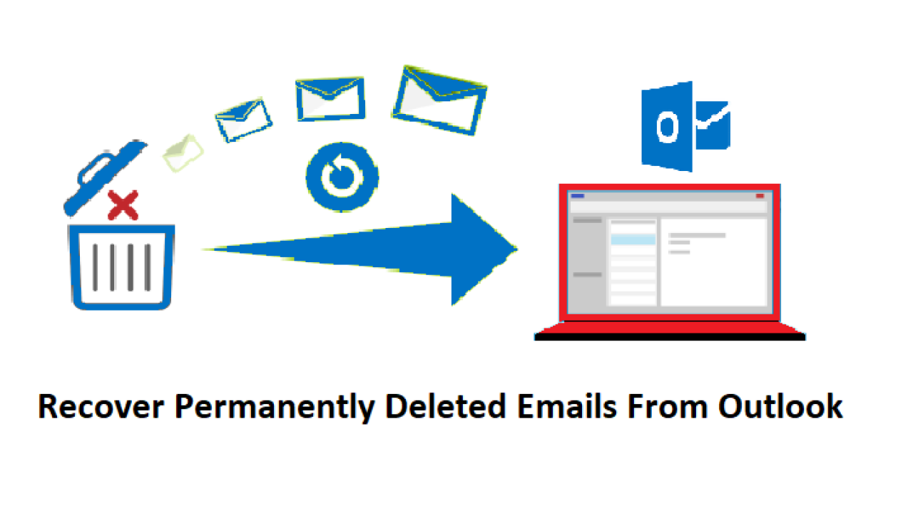 How to recover permanently deleted emails in outlook - wavewhere